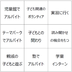 マンダラートとは？メリット・デメリットや進路計画での使い方を解説 | 進路ナビコラム